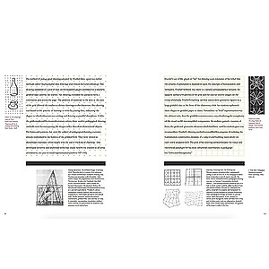 The ABC's of Triangle, Square, Circle: The Bauhaus and Design Theory