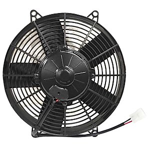 Miller 250793 Fan, Motor & Shroud w/Finger Guard
