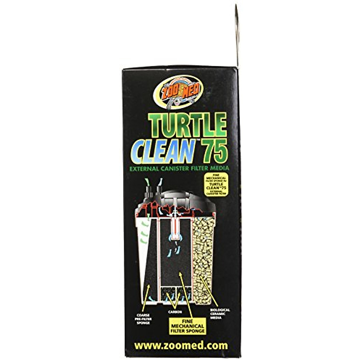 Zoo Med Turtle Clean 75 Fine Mechanical Filter Sponge