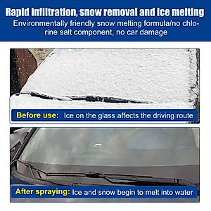 TYGHBN Defrosting DeIcer Spray, 60 ML Deicing and Snow Melting Agent, Ice Off Windshield Spray De-Icer, Snow Melting Deicing Agent for Windows, Mirrors, Key Locks, Latches (2 Set)