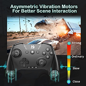 HAPPYDO Wireless Game Controller for Nintendo Switch/Switch Lite/PC/Phone/Ipad, Rechargeable Remote Bluetooth Gamepad with Joystick with Ergonomic Non-Slip, Adjustable Turbo and Vibration