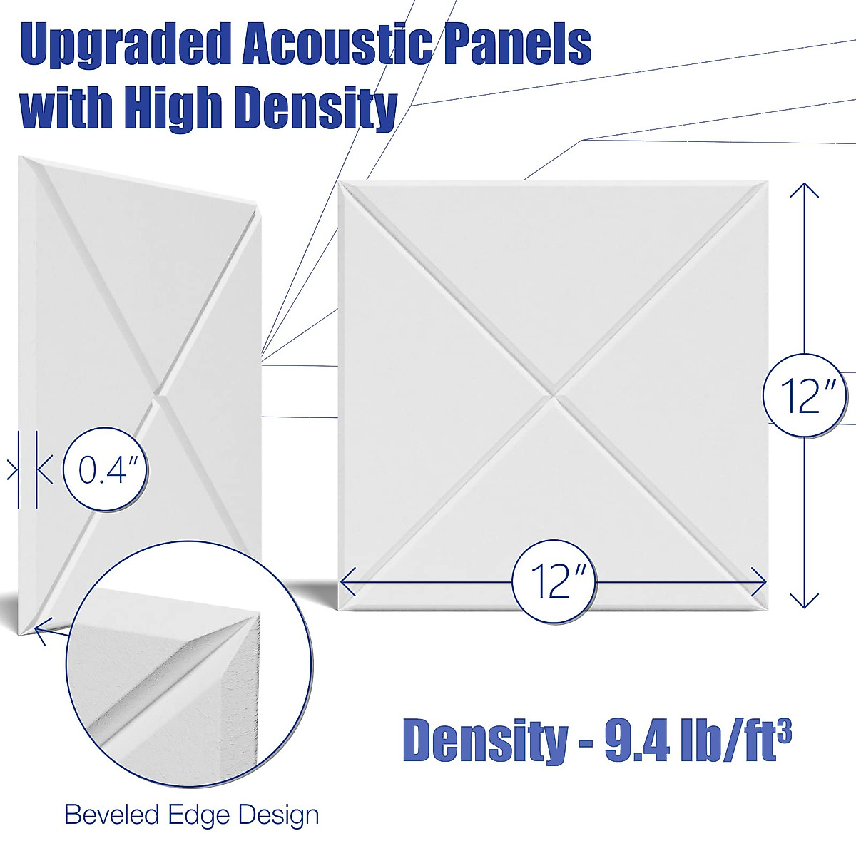 12 pack Acoustic Panels Self-Adhesive, 12"X 12"X 0.4"Sound Proof Foam Panels,Soundproof Wall Panels High Density, Acoustic Panels Sound Absorbing for Wall Decoration and Acoustic Treatment-White
