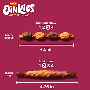 Hartz Oinkies Tender Ribs with Real Chicken, Duck & Veggies, Peanut Butter Flavored Rawhide-Free Dog Treats, Highly Digestible Dog Chews, 22 Count