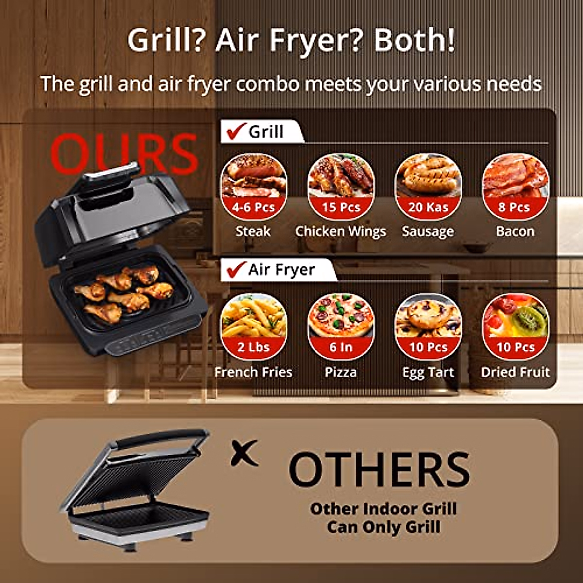 Zstar Indoor Grill Air Fryer Combo with See-Through Window, 7-in-1 Smokeless Electric Air Grill up to 450°F, 1750W Contact Grill with Non-Stick Removable Plates, Even Heat, Silicon Tongs as Gift, 4Qt