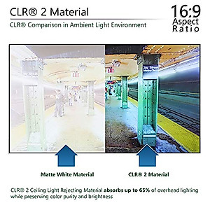 Elite Screens Designer Cut 123 inch Diag. 16:9, 8K 4K Ultra HD Ceiling Light Rejecting and Ambient Light Rejecting (CLR/ALR) DIY Raw Projector Screen Material for Movie Home Theater, RM-123H-CLR2