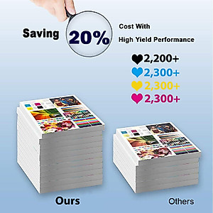 1-Pack (Cyan) Compatible Printer Toner High Yield Replacement for Canon CRG-046 046 Laser Toner Cartridge Fit for Canon Color imageCLASS MF731cdw MF733cdw MF735cdw LBP654cdw LBP654cfw Printer