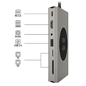 14 in 1 USB 3.1 Type-C HUB USB -C to HDMI 4K 30Hz VGA 100W PD Charging Adapter RJ45 Audio SD TF Card Reader USB 3.0 Hub for MacBook Nintendo Samsung Dex