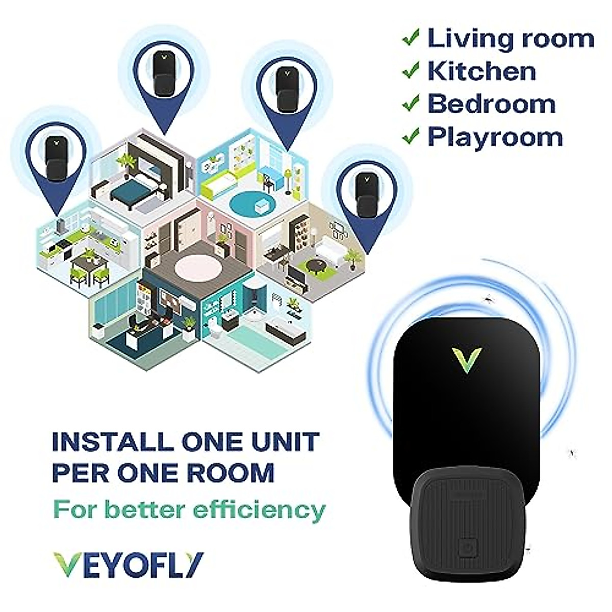 VEYOFLY Flying Insect Trap for Indoors - Plug-in Fly Traps: Catch Fruit Flies, Mosquitoes, Gnats, Moths & Other Insects with UV Light and Sticky Board - Gnat Killer for Home. (2-PK Device Black)