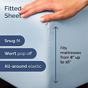 CGK Unlimited Sky Blue Sheet Set with Duvet (Queen Size) - Bed Set Includes Fitted Sheet, Flat Sheet, Duvet Cover & Pillow Cases/Shams - Bedding Set - Breathable Bed Duvet Set