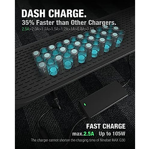 UL Listed 42V/36V 2A (MAX 2.5A) Power Charger Adapter Compatible with Ninebot by Segway MAX G30LP F40 F30 F20 D18W D28U ES1L ES2 ES4 E22 E25 E45 for 36V Lithium Battery Power Supply