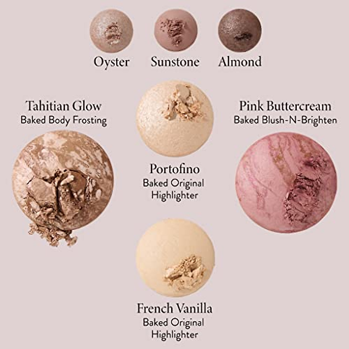 LAURA GELLER NEW YORK The Best of the Best: Baked Full Face Basics