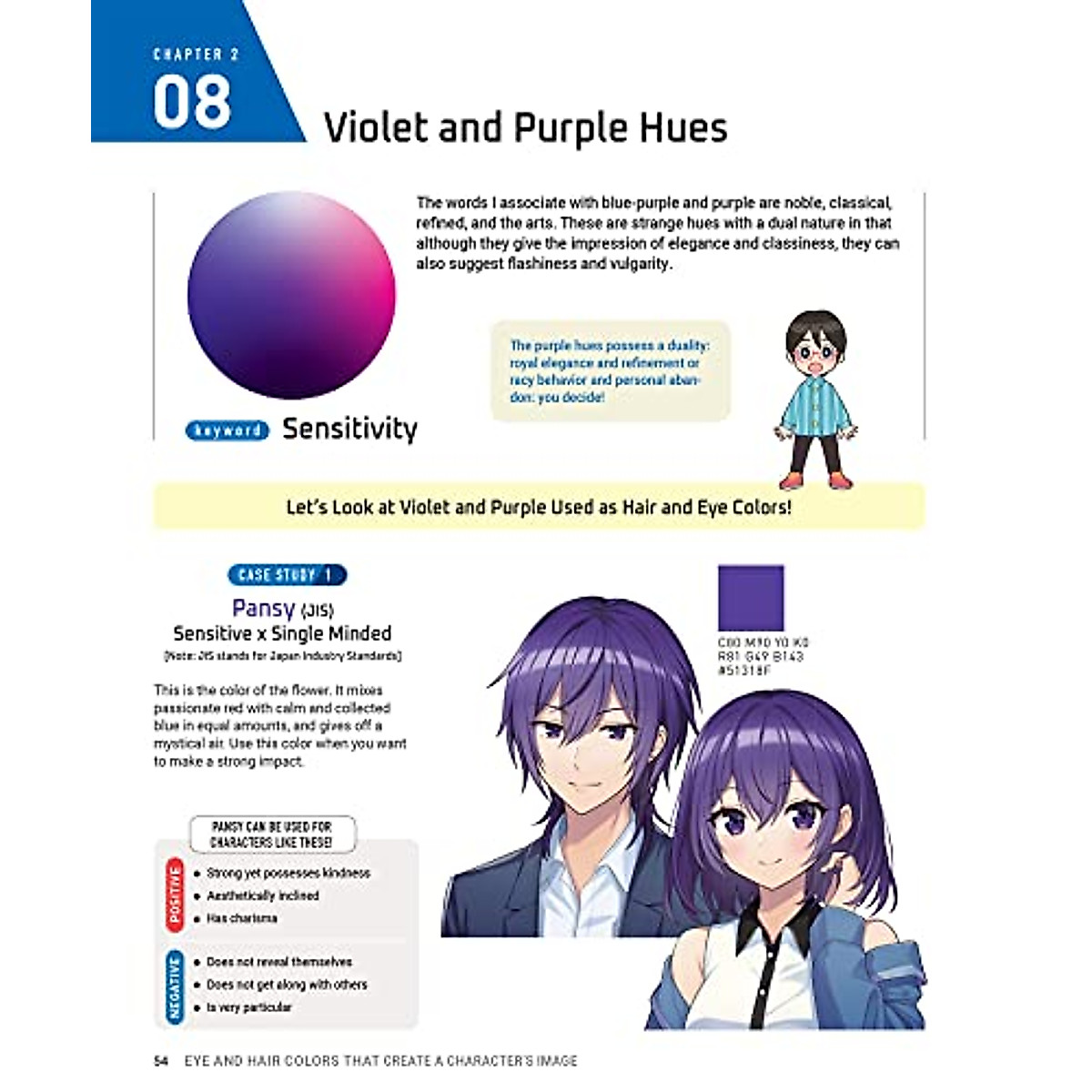 Anime & Manga Digital Coloring Guide: Choose the Colors That Bring Your Drawings to Life! (With Over 1000 Color Combinations)