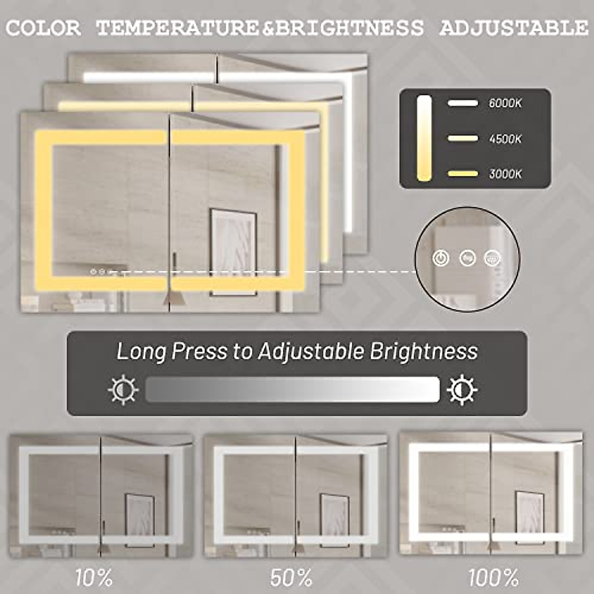 LIGMIRR Bathroom Medicine Cabinet with Lights, 36×24 Inch LED Medicine Cabinet with Mirror, Wall Cabinet with Shelves, Double Door Lighted Medicine Cabinet with Defogger, Dimmable, Wall Mount