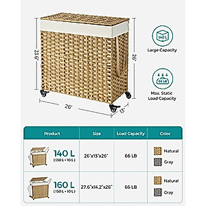 SONGMICS Laundry Hamper with Lid, 37 Gallon (140L), Rolling Laundry Basket with Wheels, 3-Section Synthetic Rattan Laundry Hamper, Removable Liner, Bedroom, 26x13x26 Inches, Natural ULCB363N01