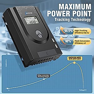 Sunthysis MPPT Solar Charge Controller, 20A 12V/24V Auto, Max Input 100V 260W/520W, LCD Display, APP Monitoring Setting, Solar Panel Regulator for AGM Gel Sealed Flooded, Lithium Battery (Bluetooth)