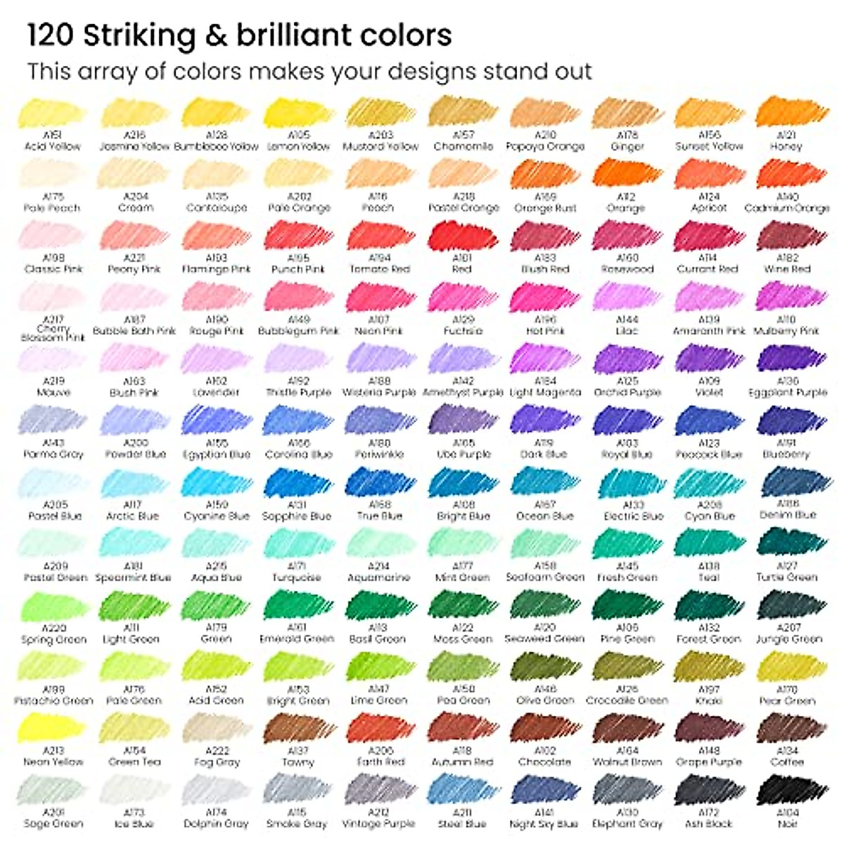 Buy ARTEZA Fine Point Art Pens - 120 Vibrant Colors for Creative Projects