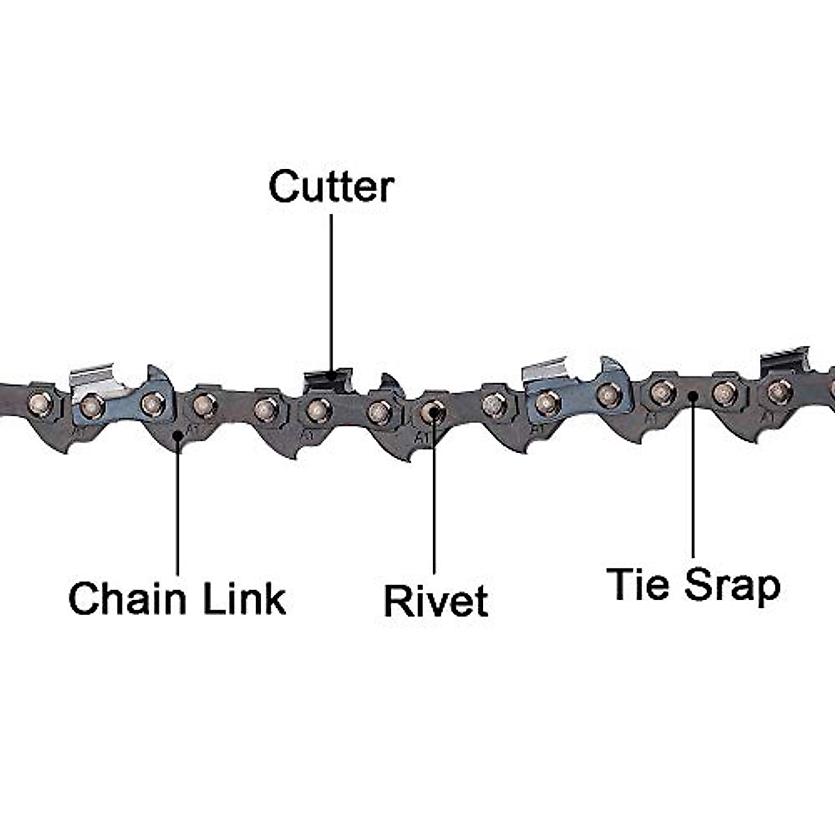 Hayskill 10 inch Chainsaw Saw Chain for Craftsman Poulan Remington Pole Chainsaw Parts 40 Dirve Links .050" Gauge 3/8" LP 3Pack