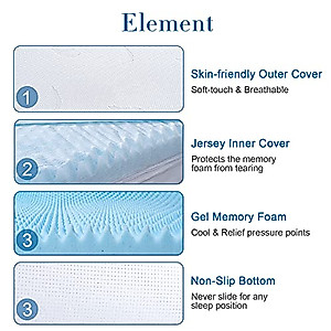 Marine Moon Over 3 Inch Queen Mattress Topper Down Alternative Pillow Top Bed Topper & Queen Cooling Gel Memory Foam Mattress Topper 3 Inch with Cover