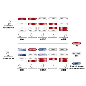 Ibanez Q54 Quest Standard Sea Foam Green Matte