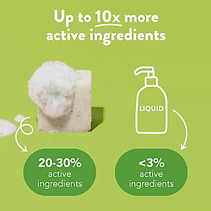 Ethique Nourishing Solid Conditioner Bar for Balanced to Dry & Damaged Hair - The Guardian - Vegan, Eco-Friendly, Plastic-Free, Cruelty-Free,2.12 oz (Pack of 1)