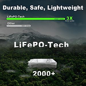 LOKITHOR J3250 12V Jump Starter Lithium Iron Phosphate (LiFePO4) Car Starter Battery for Upto 9.5L Gas and 7.5L Diesel Engines with 60W Two-Way Fast Charging, Super-Safe and 2000 Cycle Life