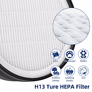 LV-H132 Replacement Filter for LEVOIT LV-H132 Air Purifier, 3-in-1 H13 True HEPA Filter Replacement Part LV-H132-RF, 3 Pack by APPLIANCEMATES