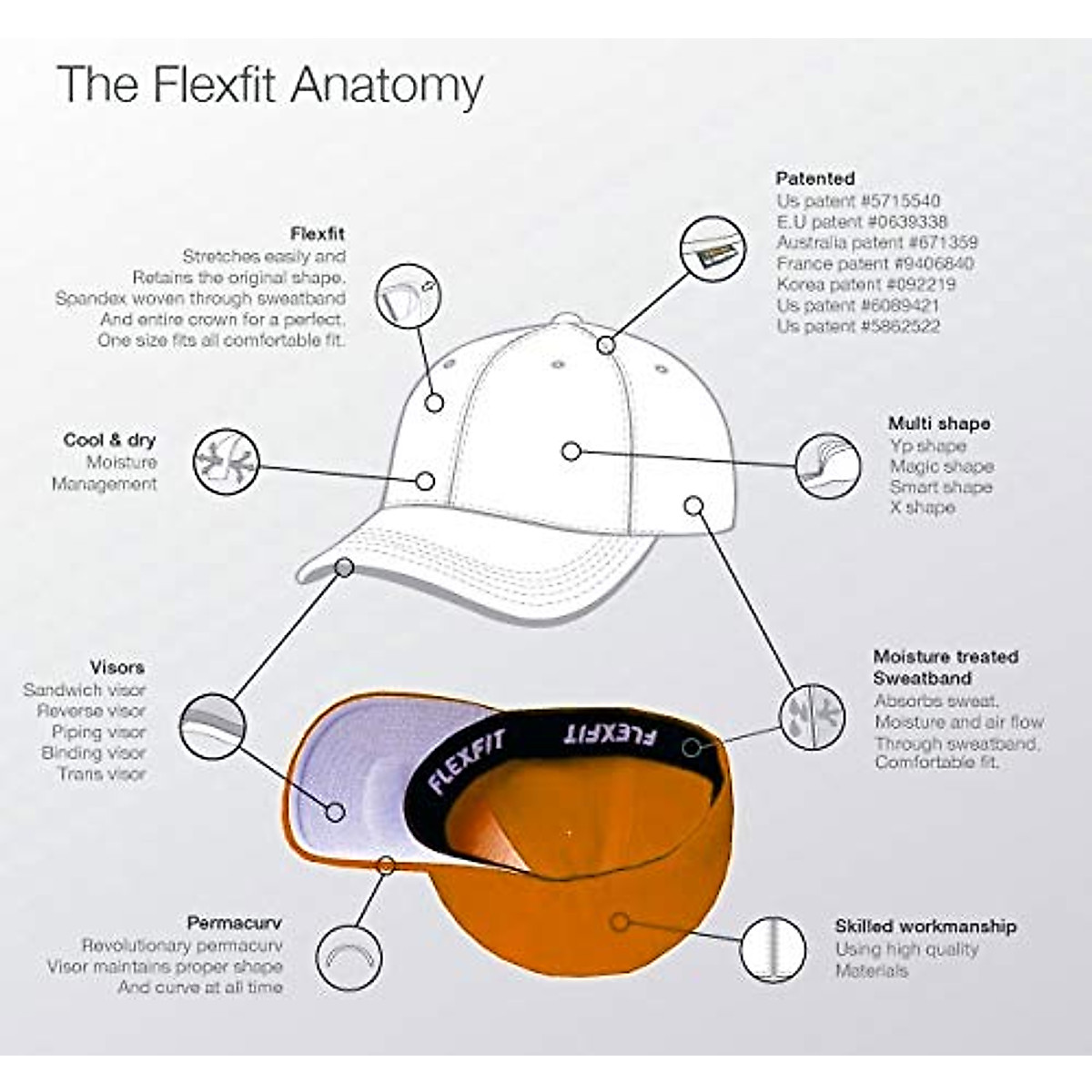 Fitted Hat - Mountain Bike Flexfit Hat with Just Ride Woven Patch (Brown, L/XL)