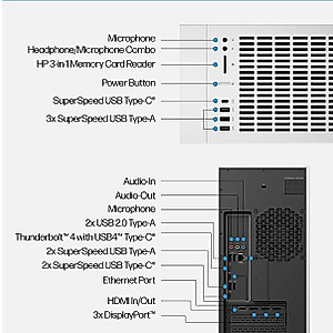 HP Envy Desktop Computer, 12th Intel i7-12700 Processor (12 Cores), GeForce RTX 3060 Ti 8G, 32GB RAM, 512GB SSD+ 1TB HDD, Windows 11 Pro, DisplayPort Thunderbolt USB-C, Ethernet, Silver, PCM
