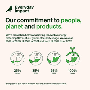 Belkin Speaker and Headphone Splitter, 3.5mm Audio Jack Adapter, Dual Audio Output for Earbuds, Headphones, and Speakers for Sharing Music & Videos, Compatible with iPhones, Laptops, & Tablets - White