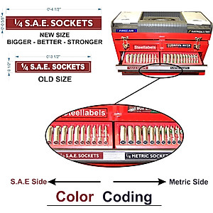 "Magnetic" Tool Box Organizer Labels (Green Edition) Organize Boxes, Drawers & cabinets "Quick & Easy", fits All Brands of 'Steel' Tool Chest Including Craftsman & Snap-on