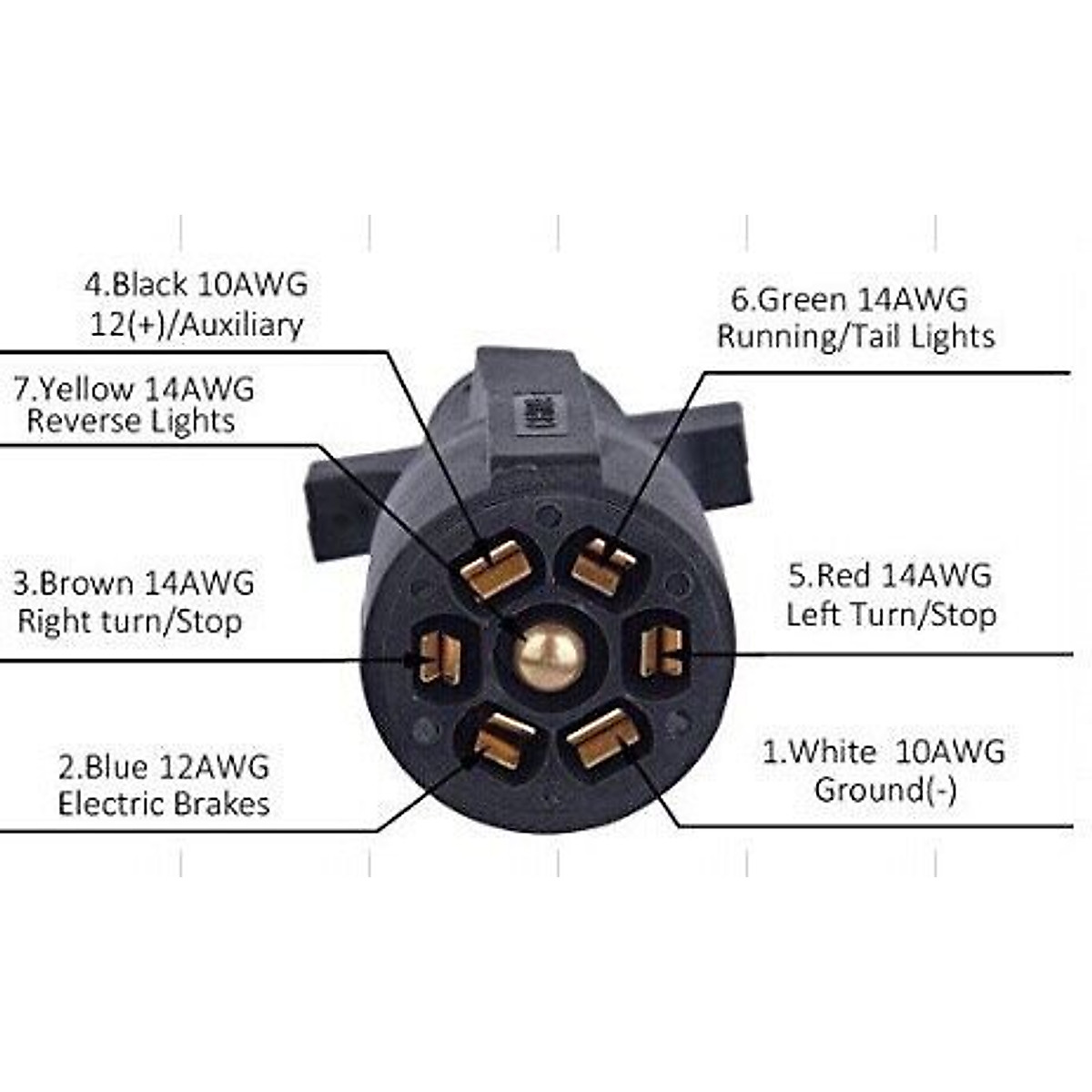 Leisure Cords 7-Way Trailer Extension Cord Wire 4 Ft - 7 Pin Connector Plug for RV Trailer, Caravan, 5th Wheel to Truck or Van - Heavy Duty & Weatherproof (4-Feet)