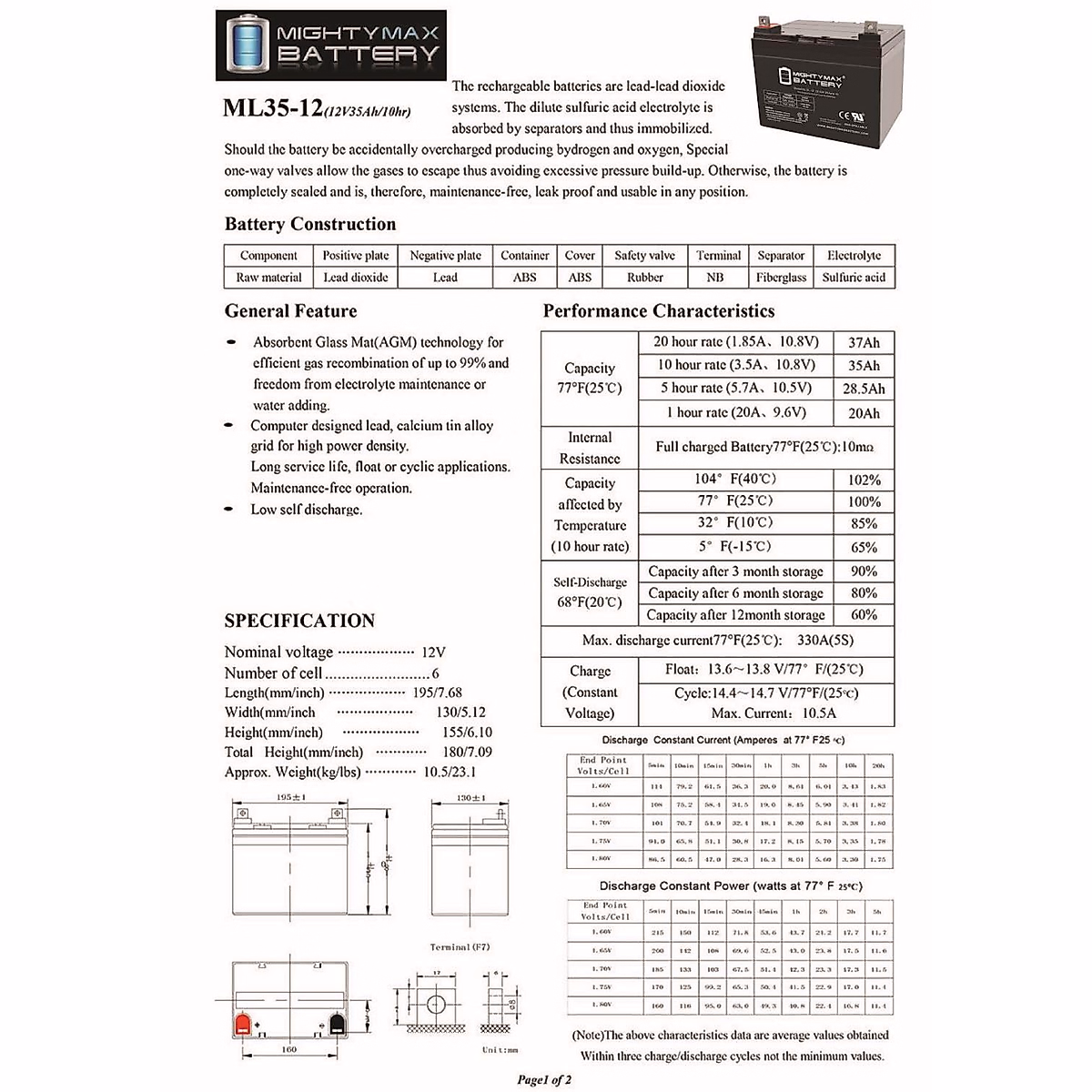 Mighty Max Battery 12V 35Ah Replaces Golden Technology Companion II GC340-2 Pack