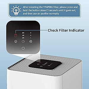 Improvedhand TPAP001 True HEPA Filter Replacement for TOPPIN TPAP001 Comfy Air C2 Air Puri-fier, Replace # TPFF001, 3-IN-1 HEPA and Activated Carbon Filter - 2 Pack