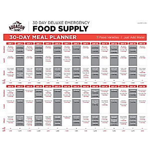 Augason Farms 30-Day 1-Person Standard Emergency Food Supply Kit, Survival Food, Just Add Water, 200 Servings