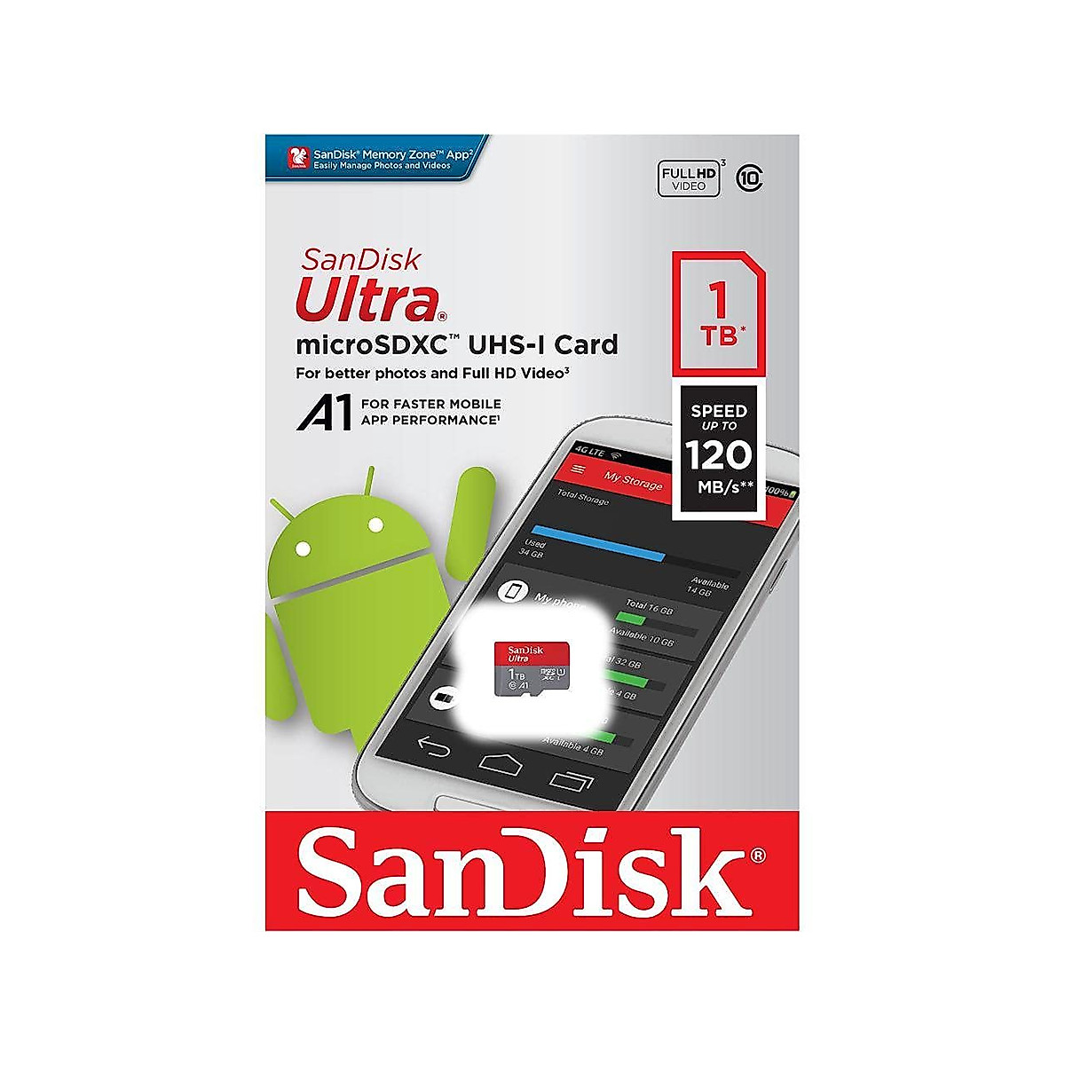 SanDisk Ultra 1TB Micro SD Card Works with Nintendo Switch & Nintendo Switch Lite Console (SDSQUA4-1T00-GN6MN) UHS-1 Class 10 Bundle with (1) Everything But Stromboli SD & MicroSD Memory Card Reader