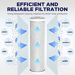 Membrane Solutions 5 Micron 2.5" x 10" CTO Carbon Block Water Filter Cartridge Replacement for Whole House Filtration Systems, Compatible with WFPFC8002, WFPFC9001, FXWTC, WHEF-WHWC, WHCF-WHWC, 6-Pack