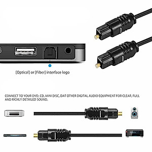 Replacement 6FT Digital Optical Audio Toslink Cable for Bose Solo 5 TV Soundbar Sound System
