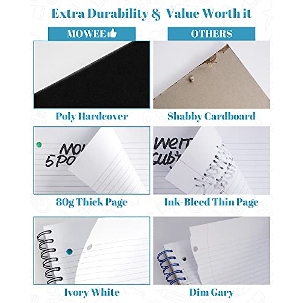 MOWEE Spiral Notebook - 5 Subject Notebook, College Ruled Notebook 3-Hole Punched With Dividers, Storage Pockets, 11" Ruler, 200 Pages, for Writing Journal, Home &Office, School Supplies, 8.1''x11.7''（Black）