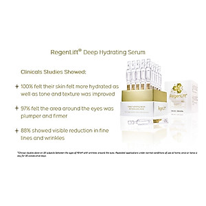 Regen4D Hyaluronic Acid Face Serum For Sensitive Skin, Anti Aging And Lifting Facial Serum, Skin Care Firming And Tightening Daily Mositurizer For Women And Men, Dermatologist Tested