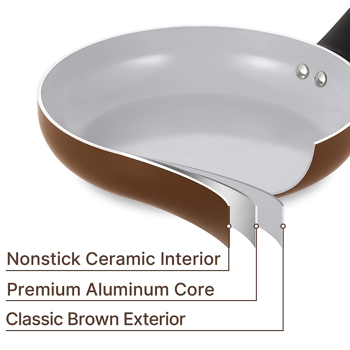 EPPMO Healthy Ceramic Skillet With Stay Cool Bakelite Handle, Small Open Fry Pan Without Lid, Brown, 8 Inch