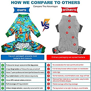 LovinPet Big Dog Jammies for Large Dogs: Lightweight Stretchy Knit Fabric Onesie, Sleeping Otters Print Dog Pajamas, UV Protection, Large Breed Dog Jammies, Pet PJ's/Large