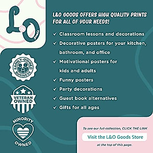 L&O Goods Educational Math Posters for Kids | Homeschool & Elementary Classrooms | Set of 10 Includes Addition, Subtraction, Multiplication, Division, Fractions, Place Value| Size 13x18
