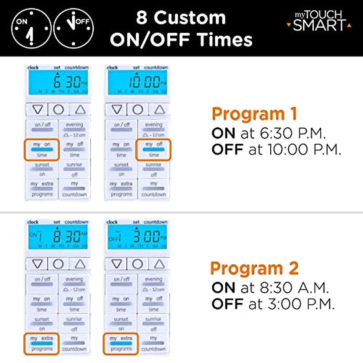 myTouchSmart 33861 LE One in-Wall Digital Timer, Push Door Switch, Backlit LED Screen, 8 Custom On/Off Times, Countdown Mode, Daily/Weekly Set, Off & Countdown