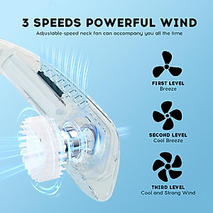 AnNido Portable Neck Fan - 3 Speed Rechargeable Neck Fan, Adjustable Personal Neck Fan For Women & Men Modern Design, Great Cooling Fan For Travel, Outdoors & Sports