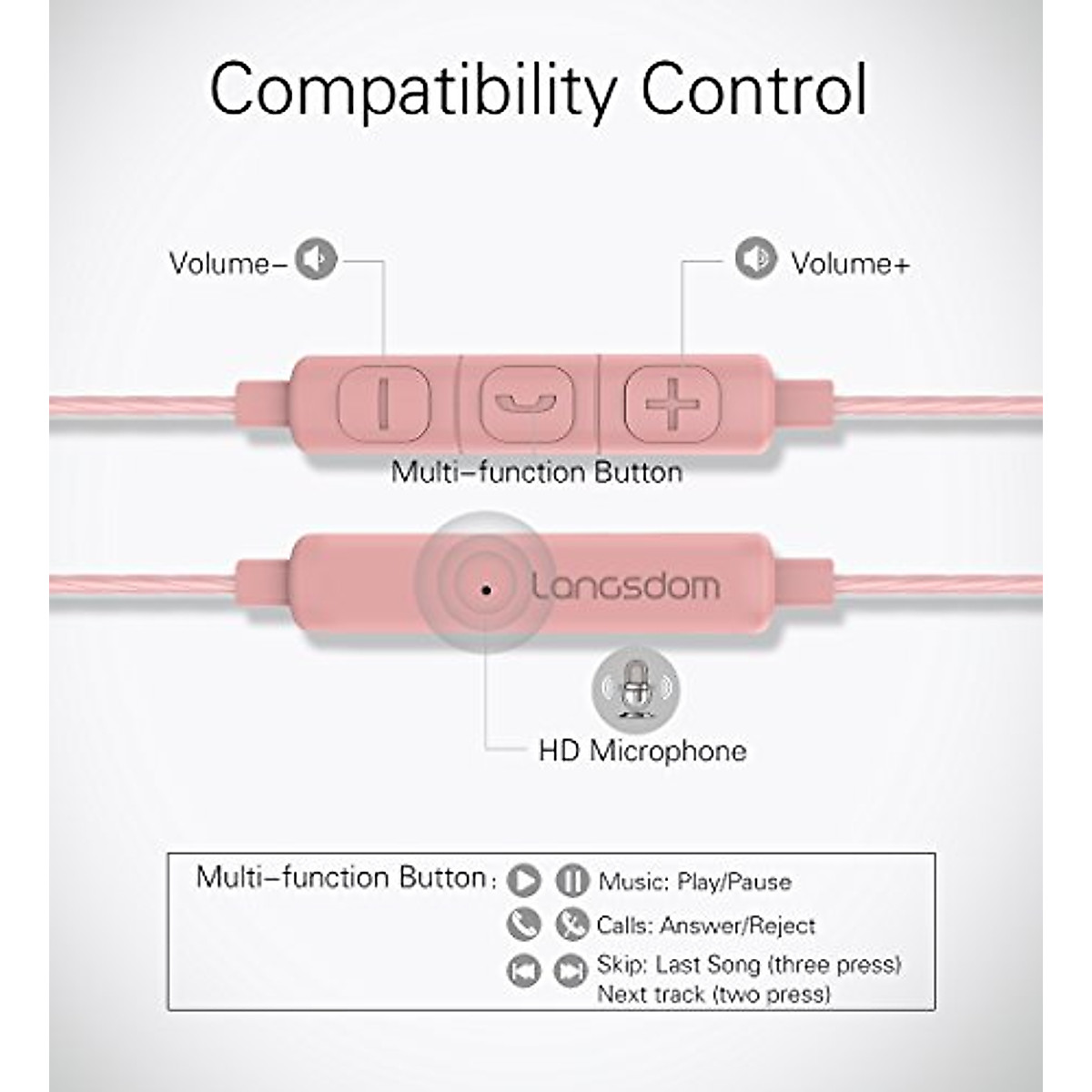 Wired in-Ear Headphone Noise Cancelling Earbuds Stereo Heave Bass Earphones with Micphone Mic Earphones, Crystal Clear Sound Earbuds, Phone Control Compatible with Android, MP3, MP4(Rose Gold)