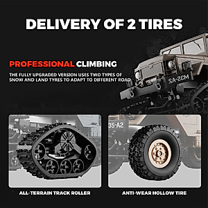 REMOKING RC Hobby Toys Military Truck Off-Road Sport Cars 4WD 2.4Ghz All Terrain Vehicle with Wi-Fi HD Camera Gifts for Kids and Adults
