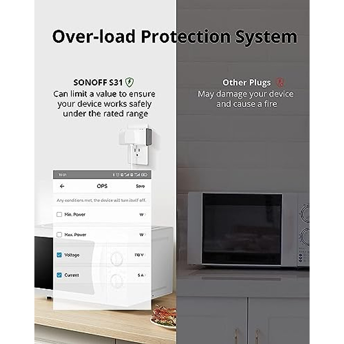 SONOFF S31 WiFi Smart Plug with Energy Monitoring, 15A Smart Outlet Timer Switch ETL Certified, Work with Alexa & Google Home Assistant, IFTTT Supporting, 2.4 Ghz Wi-Fi Only