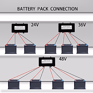 iSunergy Battery Equalizer 48V - Max 4 x 12V Battery Voltage Balancer for Gel Flood AGM Lead Acid Lithium Battery (HA02 Balancer)