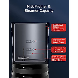 Milk Frother, 4-in-1 Milk Frother and Steamer for Hot and Cold Foam, Electric Milk Frother for Coffee, Latte, Cappuccino, Milk Steamer with Non-Stick Interior, Ergonomic Grip Design, ETD certification