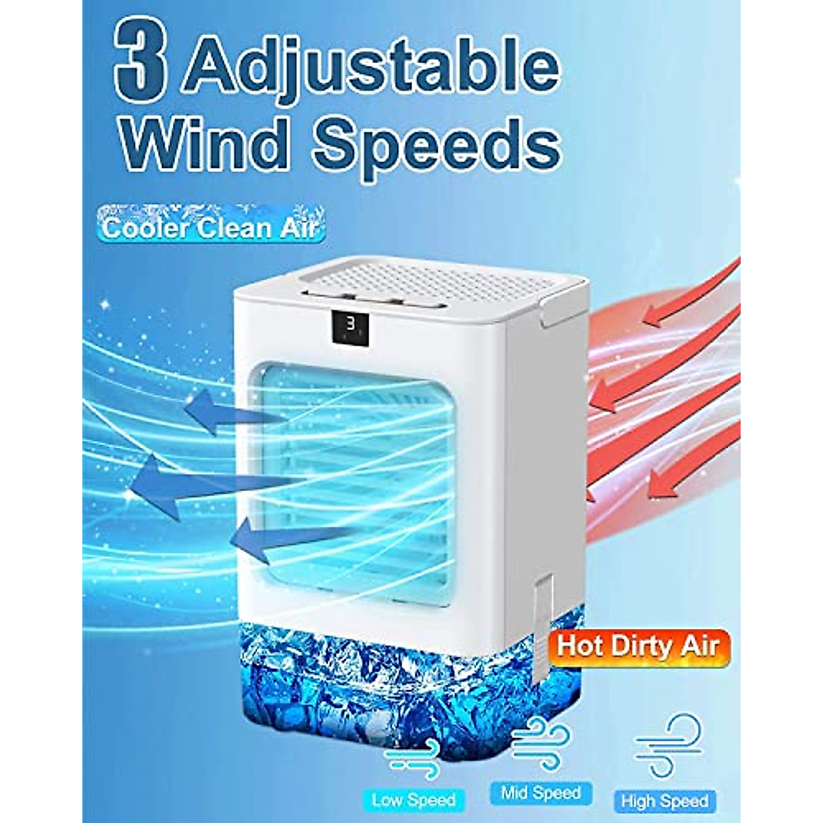 Portable Air Conditioners Fan, 700ml Evaporative Air Cooler, 7 Colors Light 3 Speeds Small Personal Air Conditioner, Quiet Mini Air Conditioner with Humidifier for Room Office Desk Camping